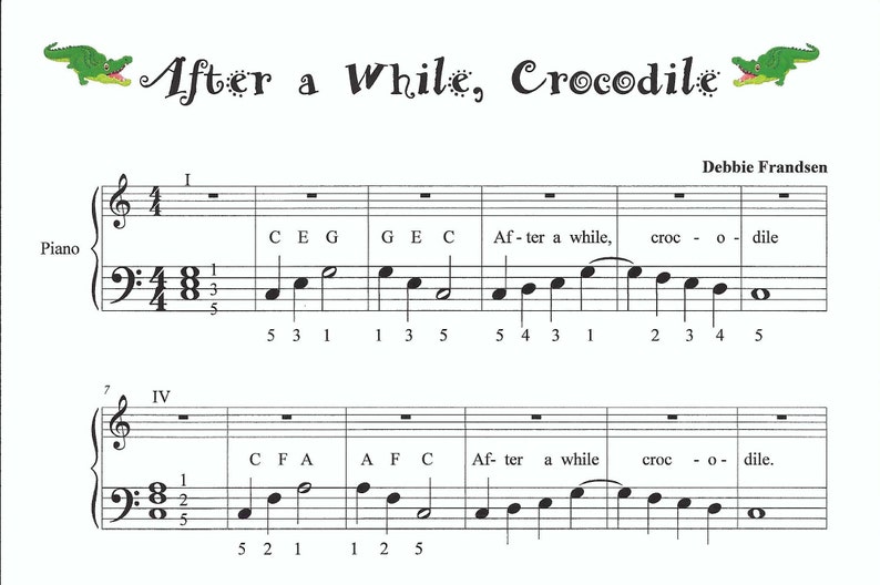 Easy C Major Scale and Chords for Beginner Piano I, IV, V, V7 Chords ...