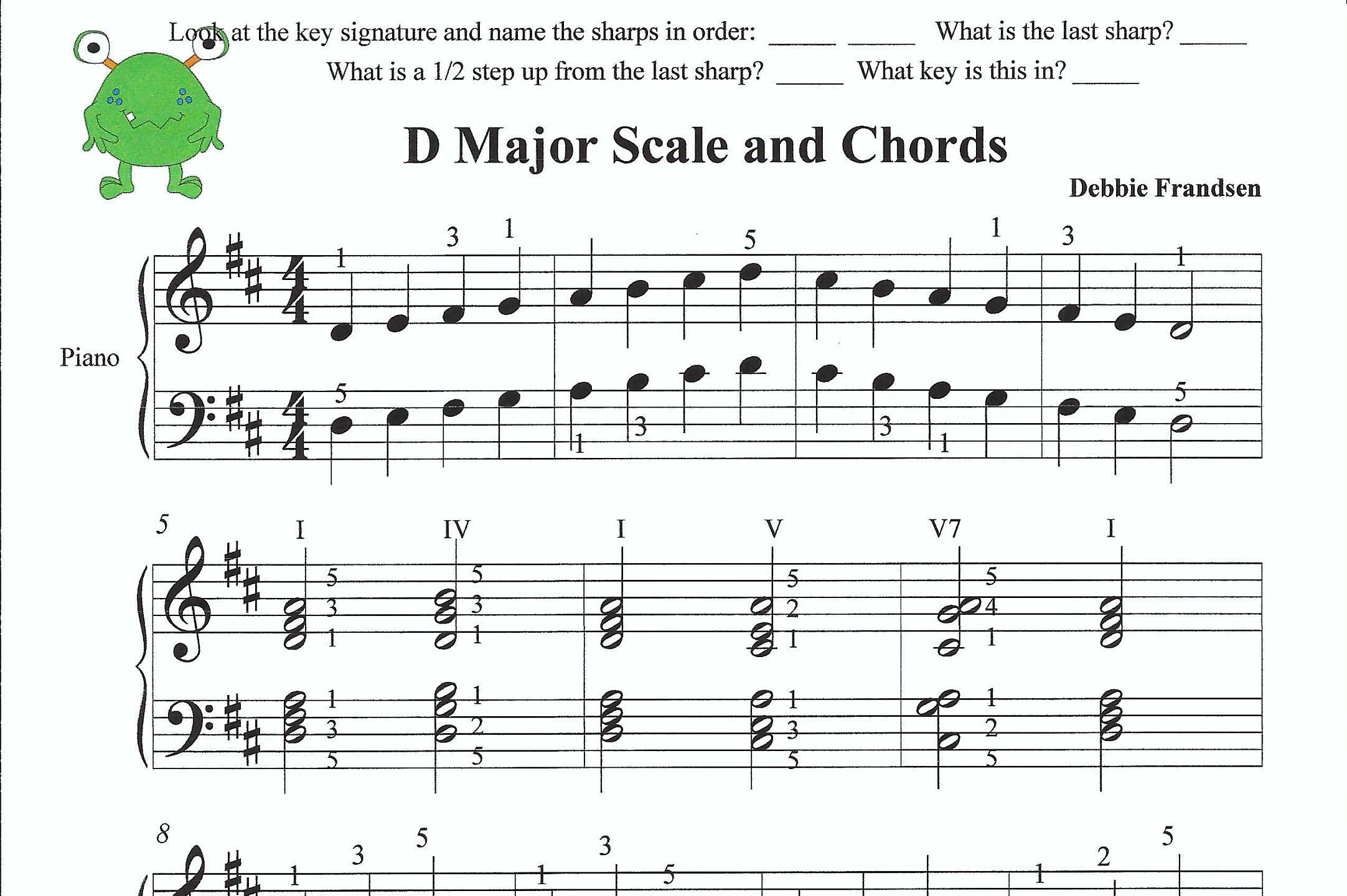 Easy Beginner Piano Scales and Chords Piano Sheet Music: C, F, G, D, A ...