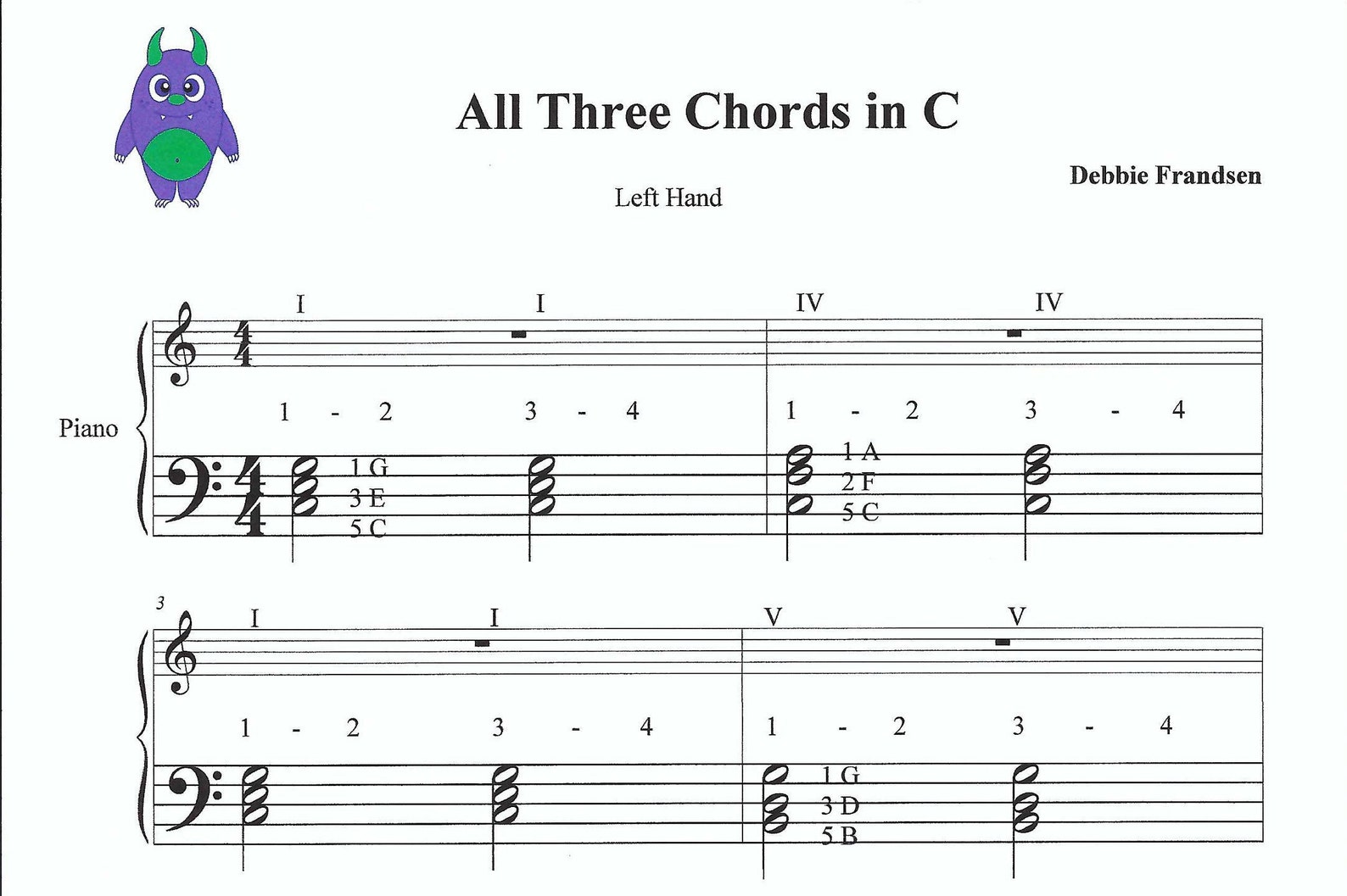 C Major Scale for Beginners, Beginner Piano Sheet Music, Easy Piano ...