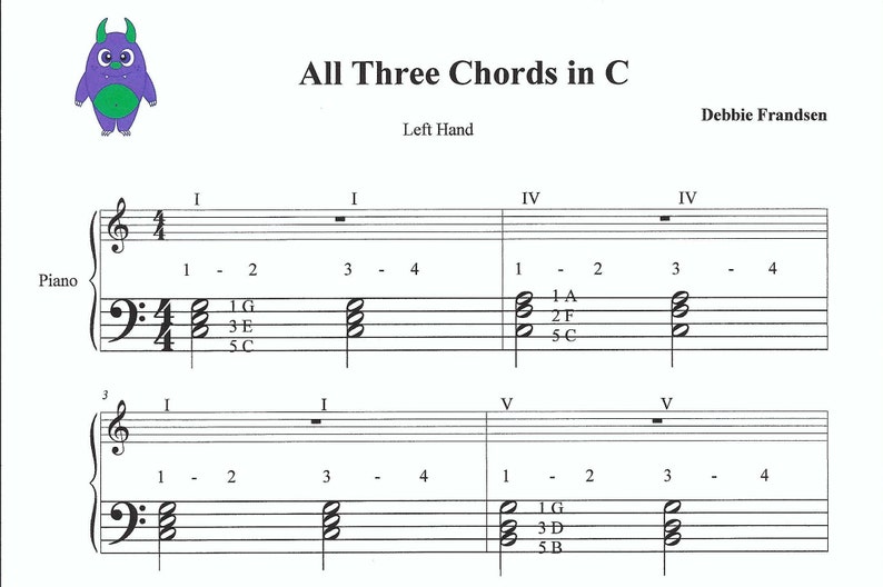 Easy C Major Scale Piano Sheet Music | Hands Separate & Together ...