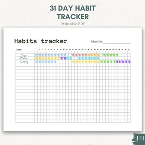 31 Day Habit Tracker Habits Printable Habits Tracker Printable Habit ...