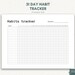 31 Day Habit Tracker Habits Printable Habits Tracker Printable Habit ...