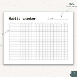31 Day Habit Tracker Habits Printable Habits Tracker Printable Habit ...