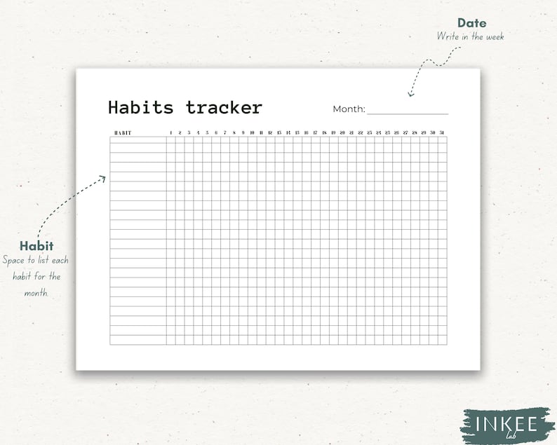 31 Day Habit Tracker Habits Printable Habits Tracker Printable Habit ...