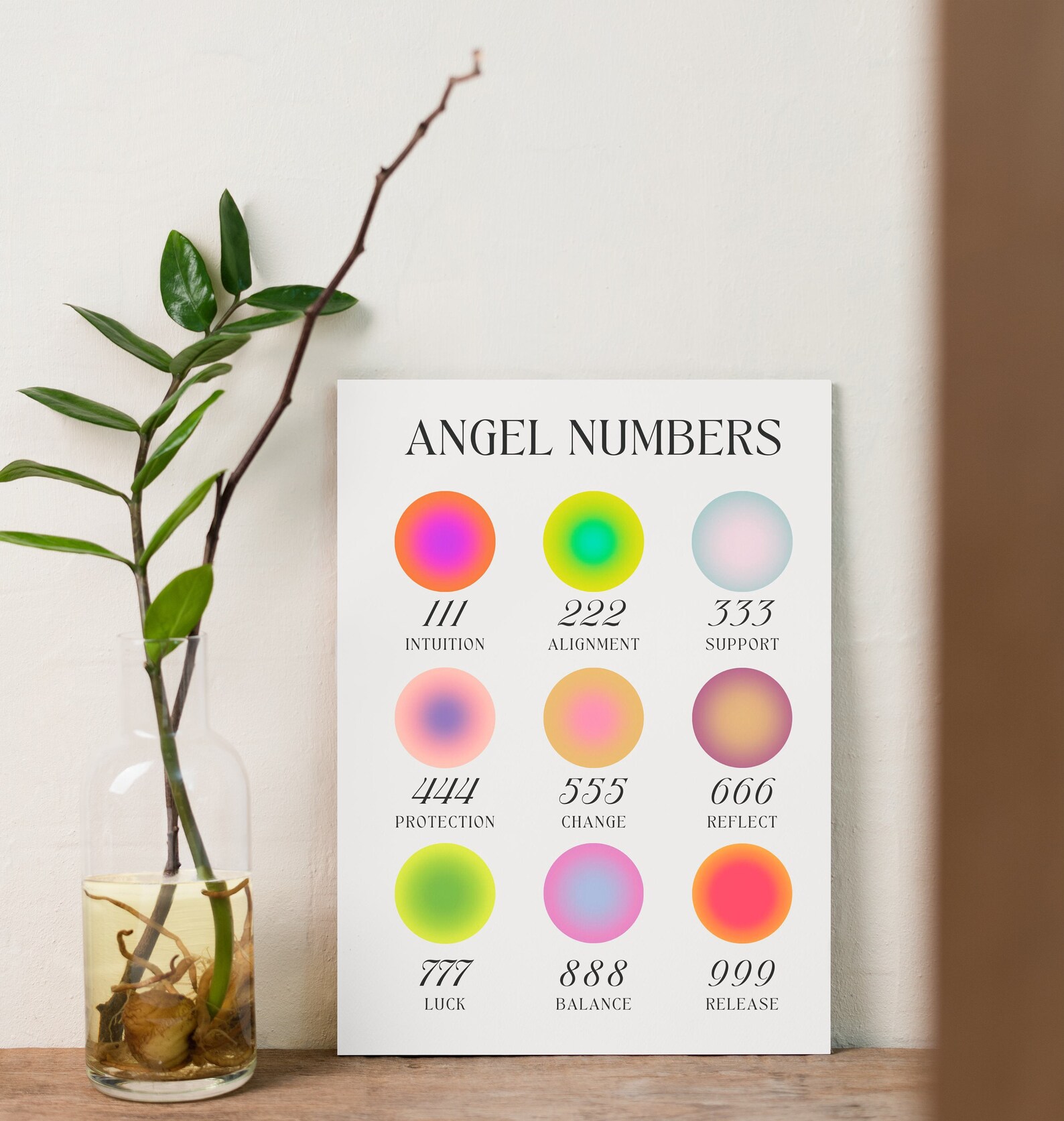 Angel Numbers Series Aura Print Spiritual Poster Trendy - Etsy