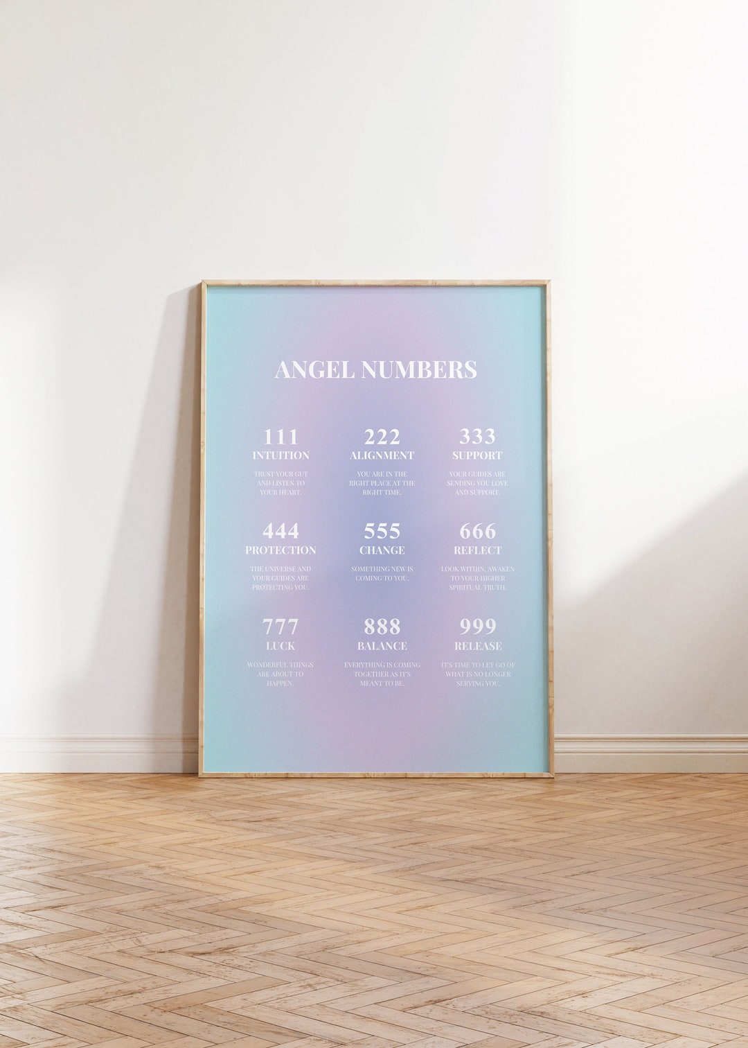 Angel Numbers Chart Poster, Spiritual Purple Blue Gradient Aura Print ...