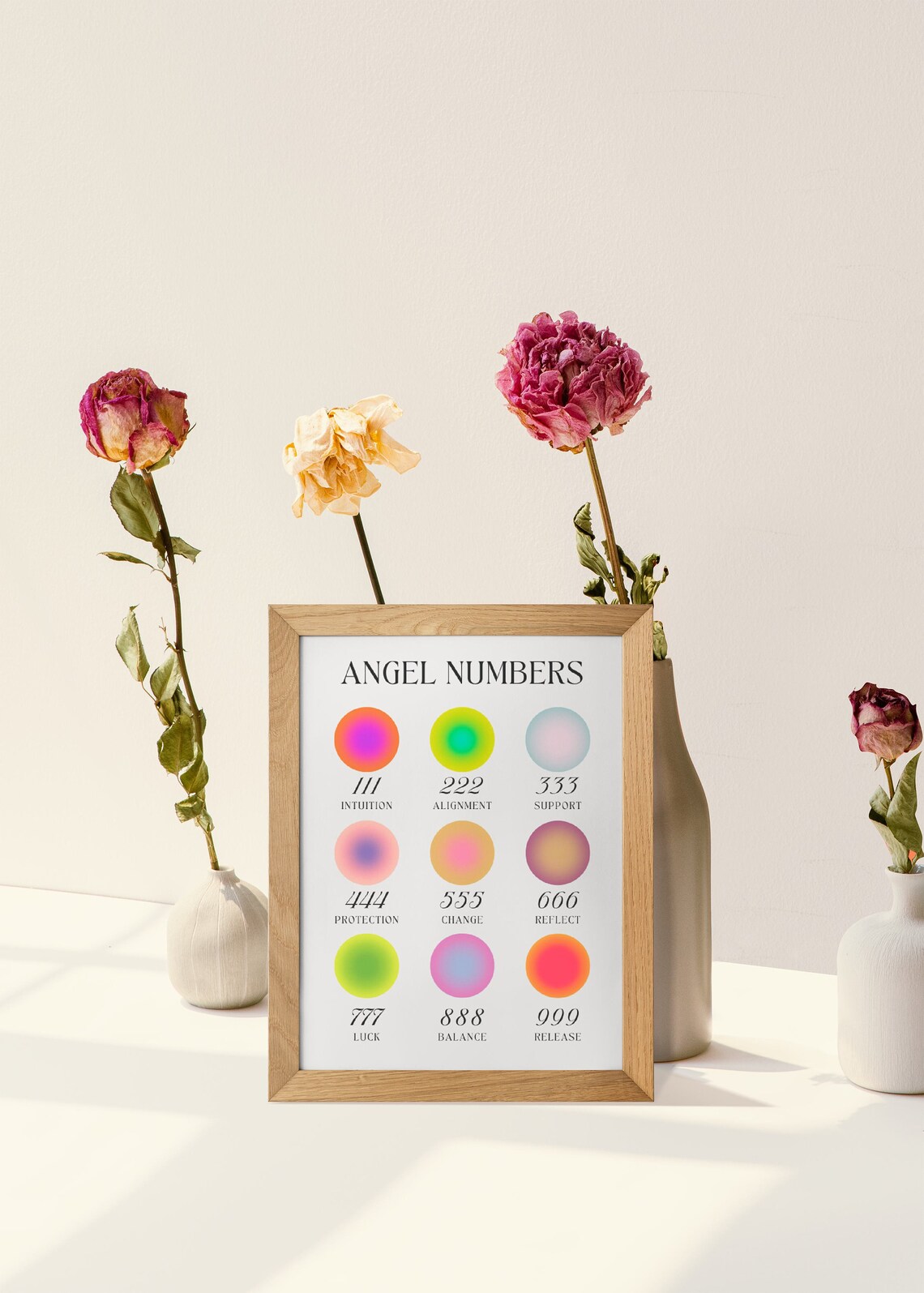 Angel Numbers Series Aura Print Spiritual Poster Trendy - Etsy