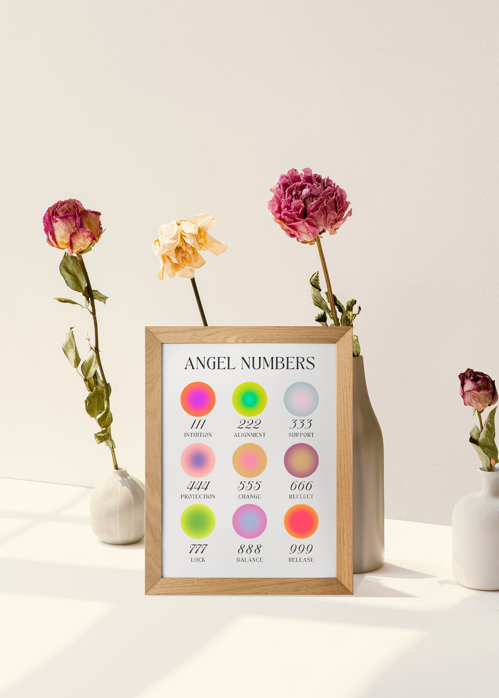 Angel Numbers Series Aura Print Spiritual Poster Trendy - Etsy