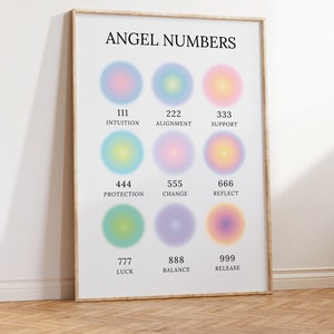 Angel Numbers Poster, Spiritual Gradient Aura Print, Trendy Gradient ...