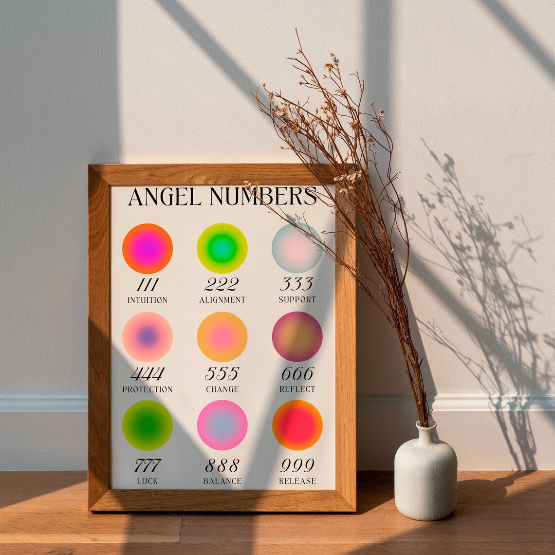 Angel Numbers Series Aura Print Spiritual Poster Trendy - Etsy