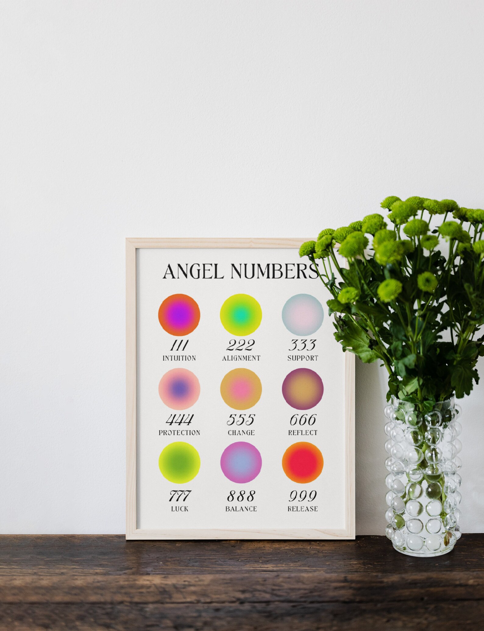 Angel Numbers Series Aura Print Spiritual Poster Trendy - Etsy