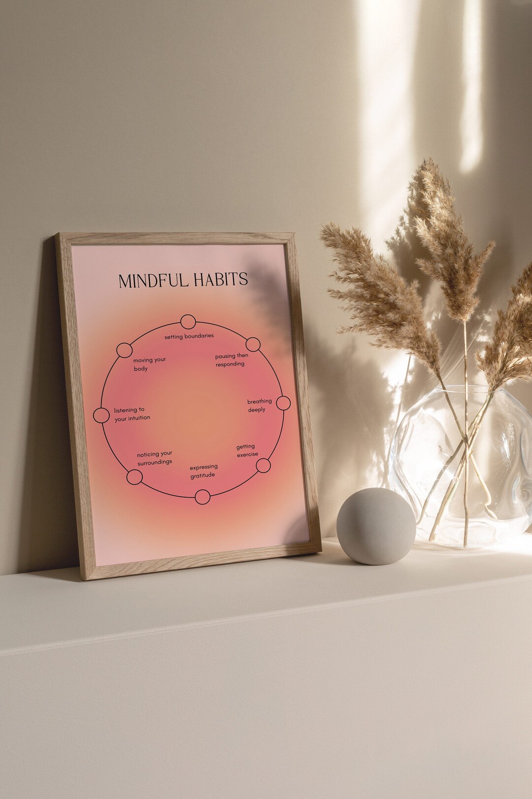 Mindful Habits Poster Therapy Office Decor, Affirmation Wall Art, Law ...