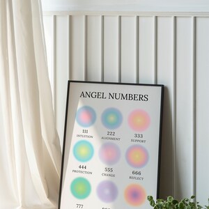 Angel Numbers Poster, Spiritual Gradient Aura Print, Trendy Gradient ...