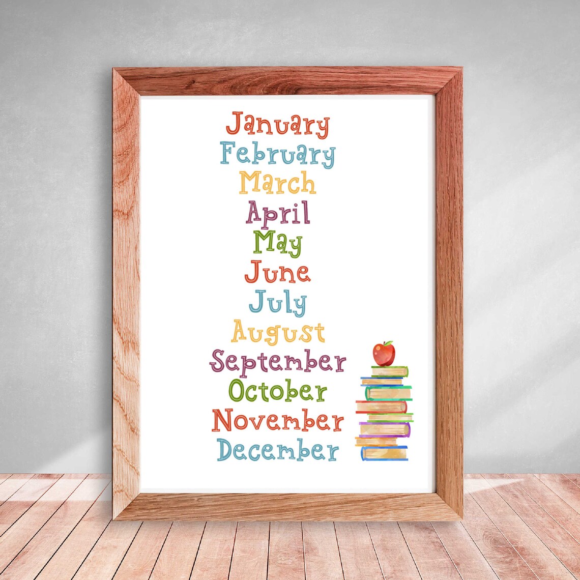 Classroom Printable Set, ABC Poster for Classroom, Educational ...