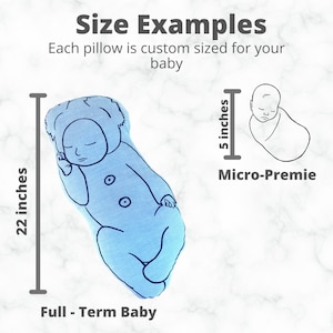 Customized Life-size Newborn Baby Pillow Birth Gift Keepsake - Etsy
