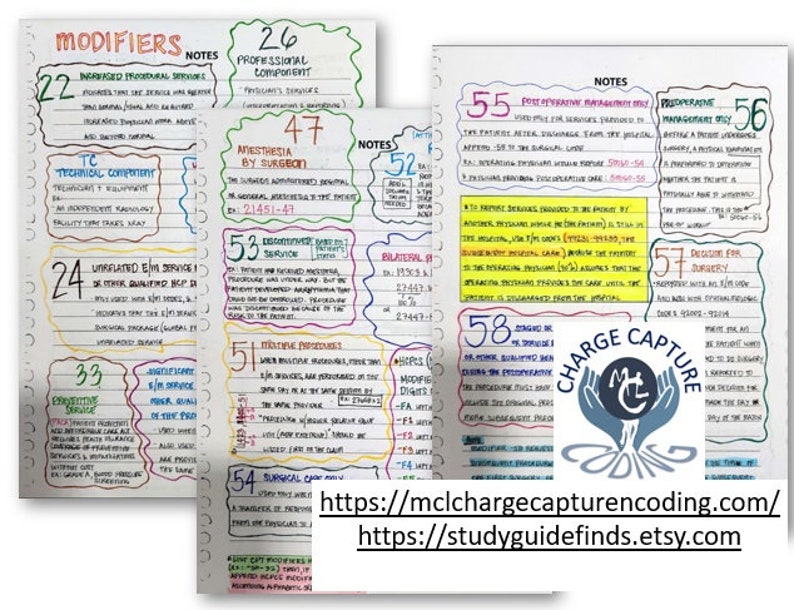 2023-2024 Common CPT Modifiers Guide - Etsy Canada
