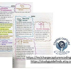 2024-2025 Common CPT Modifiers Guide - Etsy