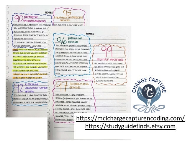 2023-2024 Common CPT Modifiers Guide - Etsy Canada