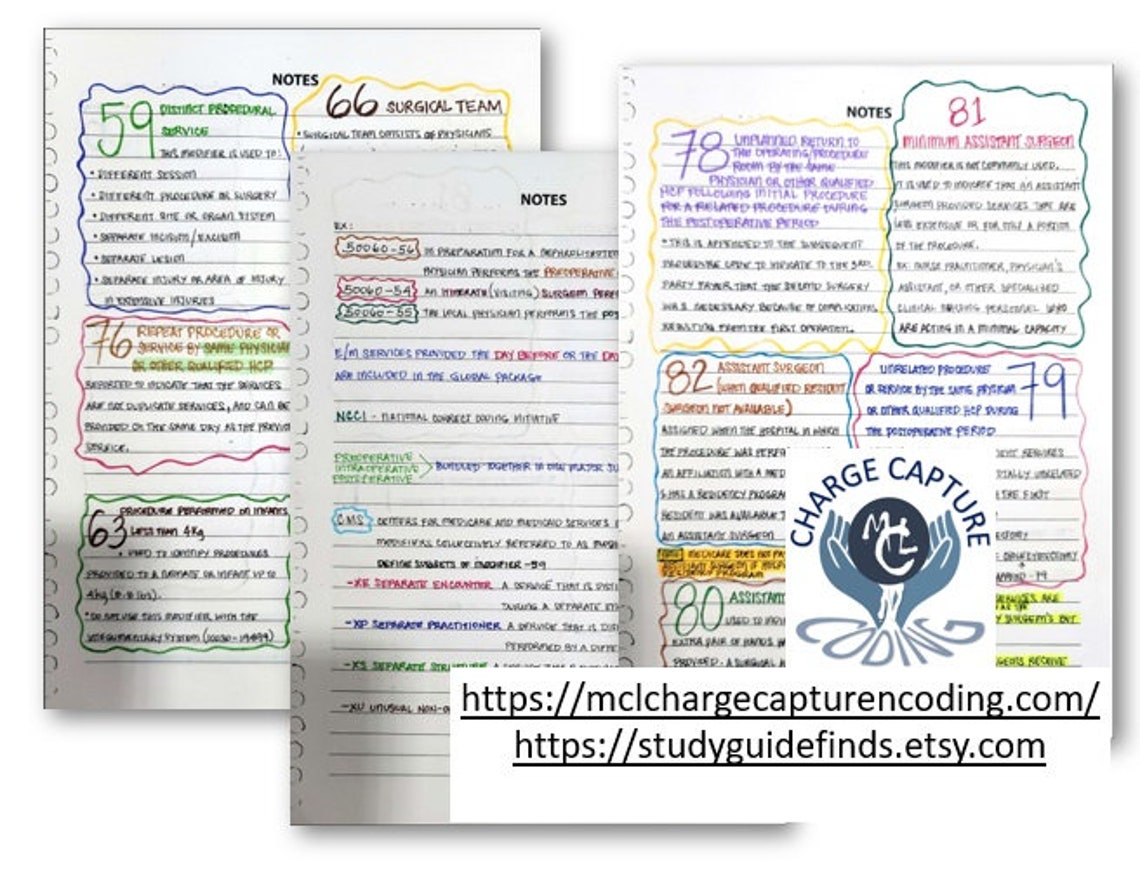 2023-2024 Common CPT Modifiers Guide - Etsy Canada