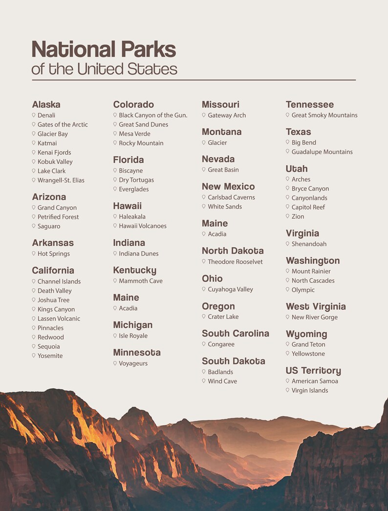 National Park Checklist Poster All 63 National Parks - Etsy