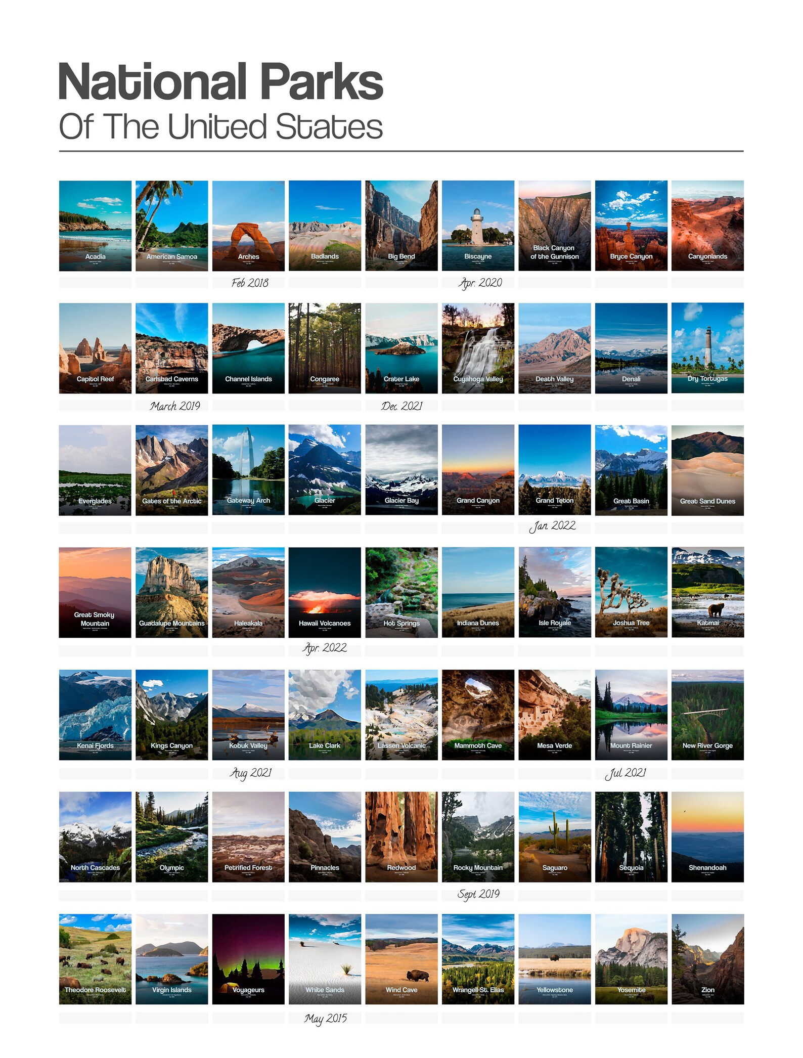 National Park Checklist Poster All 63 National Parks Mark - Etsy