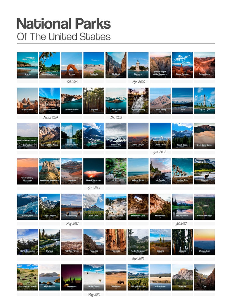 National Park Checklist Poster All 63 National Parks Mark - Etsy