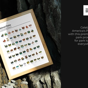 National Park Checklist Poster | All 63 National Parks | Mark the Date ...