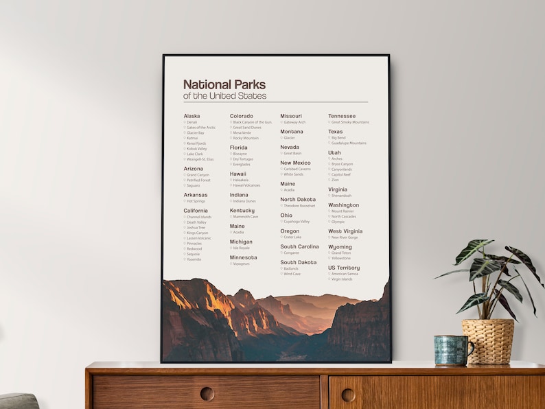 National Park Checklist Poster All 63 National Parks - Etsy