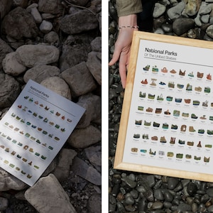 National Park Checklist Poster | All 63 National Parks | Mark the Date ...