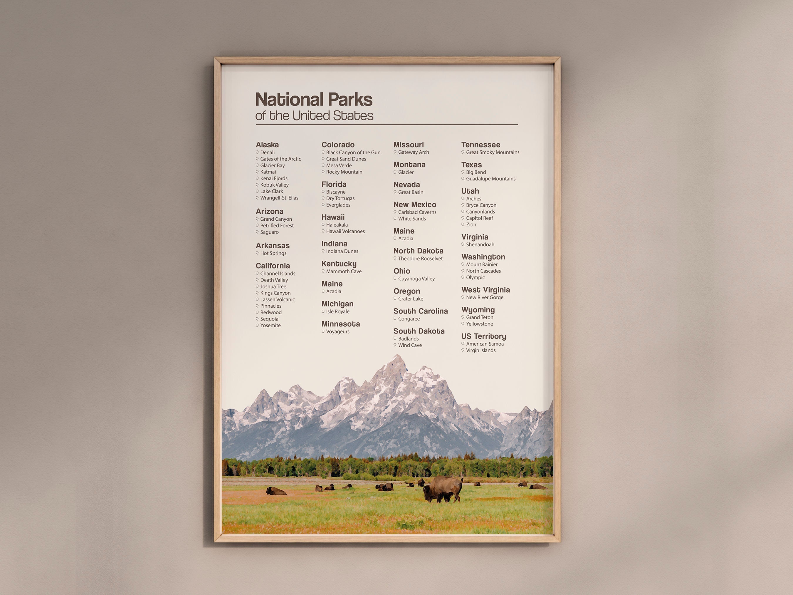 National Park Checklist Poster All 63 National Parks - Etsy