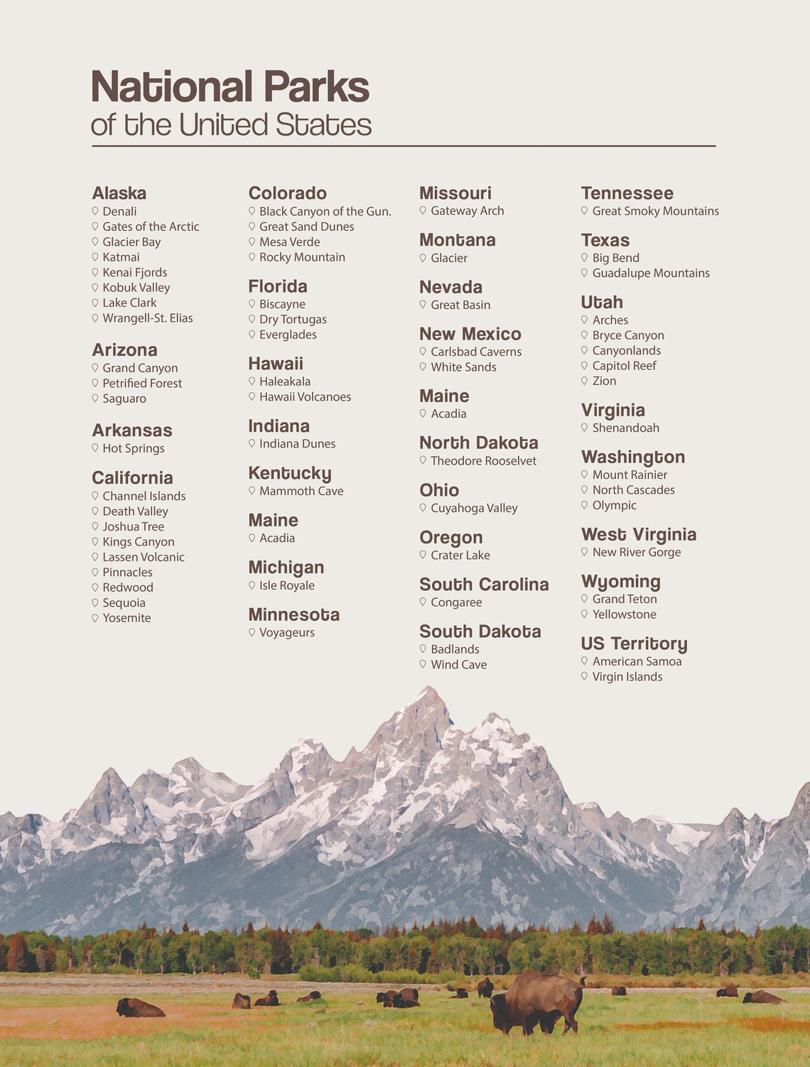 National Park Checklist Poster All 63 National Parks - Etsy