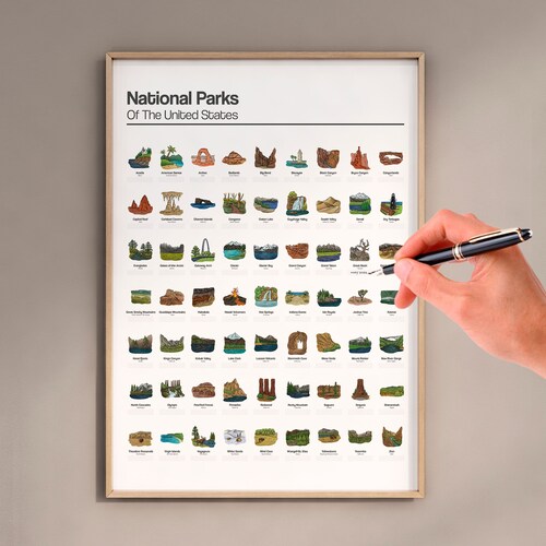 National Park Checklist Poster All 63 National Parks Mark - Etsy