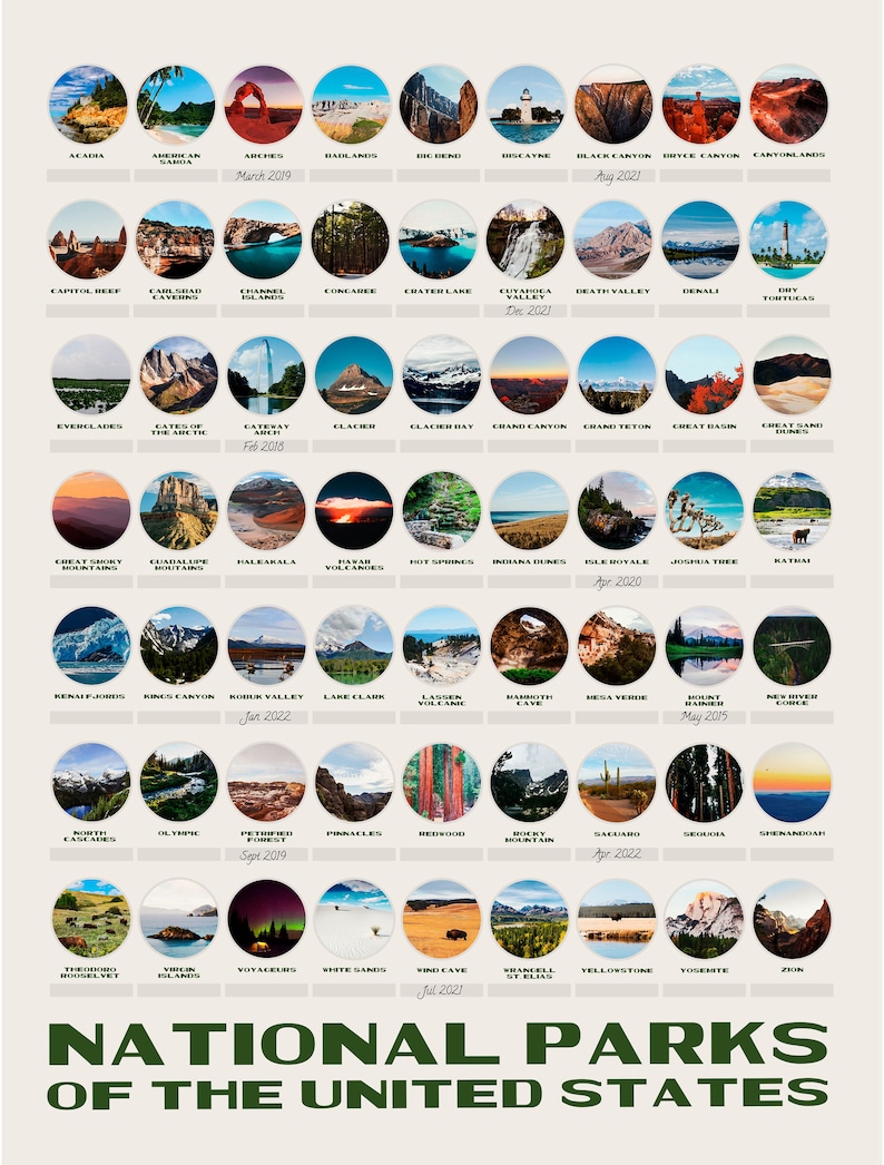 National Parks Checklist Poster WPA Style Travel Bucket - Etsy