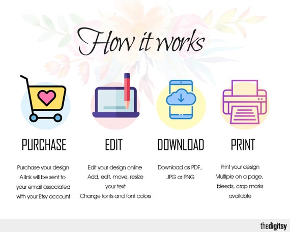 Infographic Birthday Invitation Template
