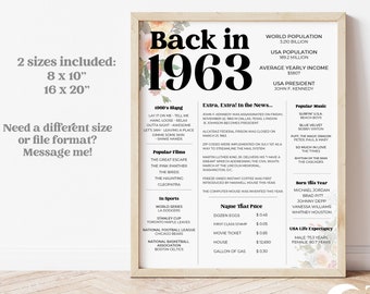 1963 Trivia Sign - Etsy