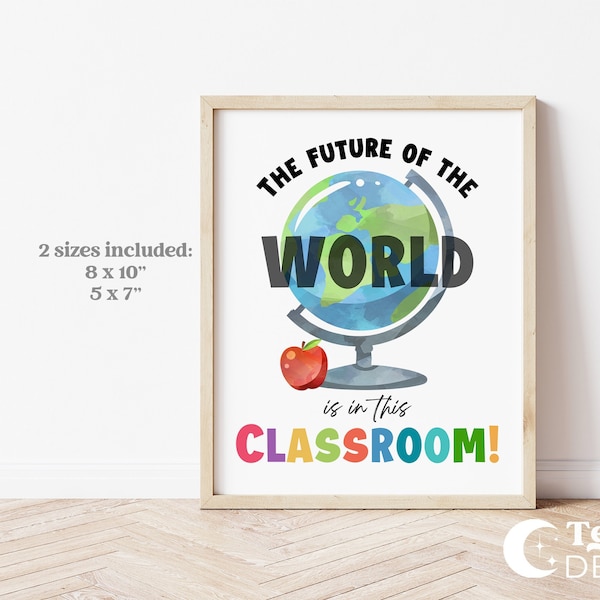 Future of the World Classroom Poster - Etsy