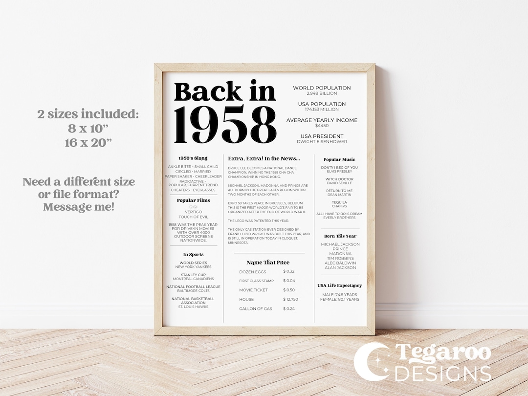 1958 Trivia | 66th Birthday Trivia | Present | Reunion | Anniversary ...