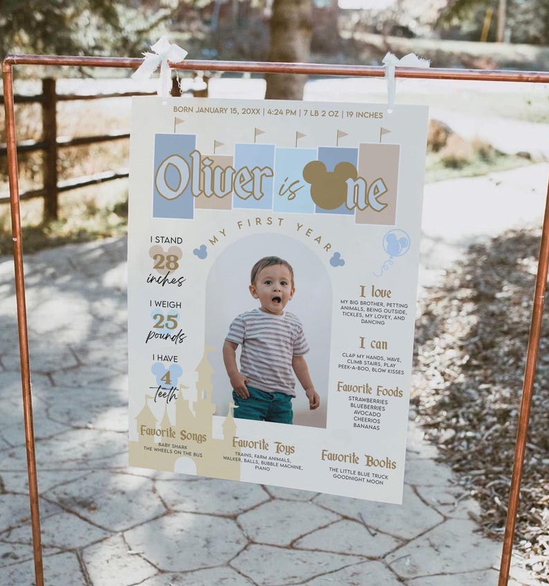 Blue Disneyland Boy Retro First Milestone Poster | Happiest Birthday on ...