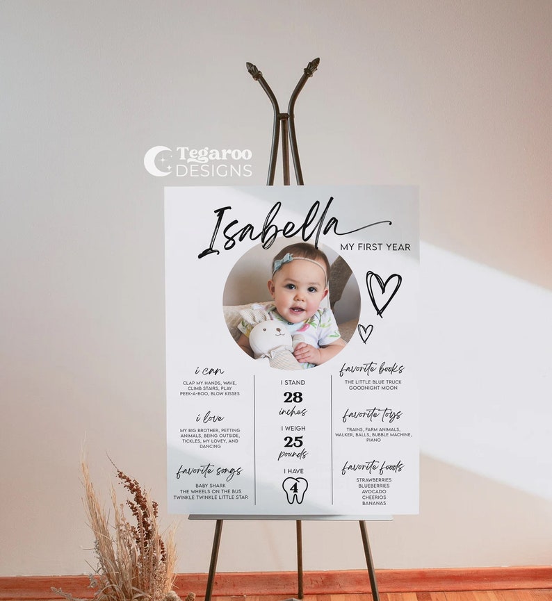 Baby's First Year Milestone Board Template Fully - Etsy