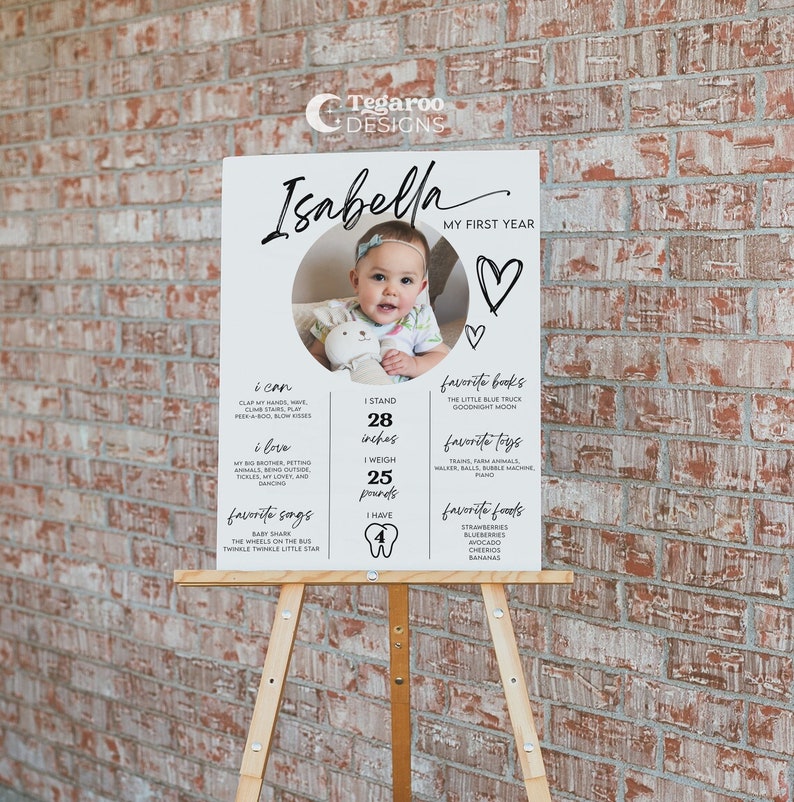 Baby's First Year Milestone Board Template Fully - Etsy