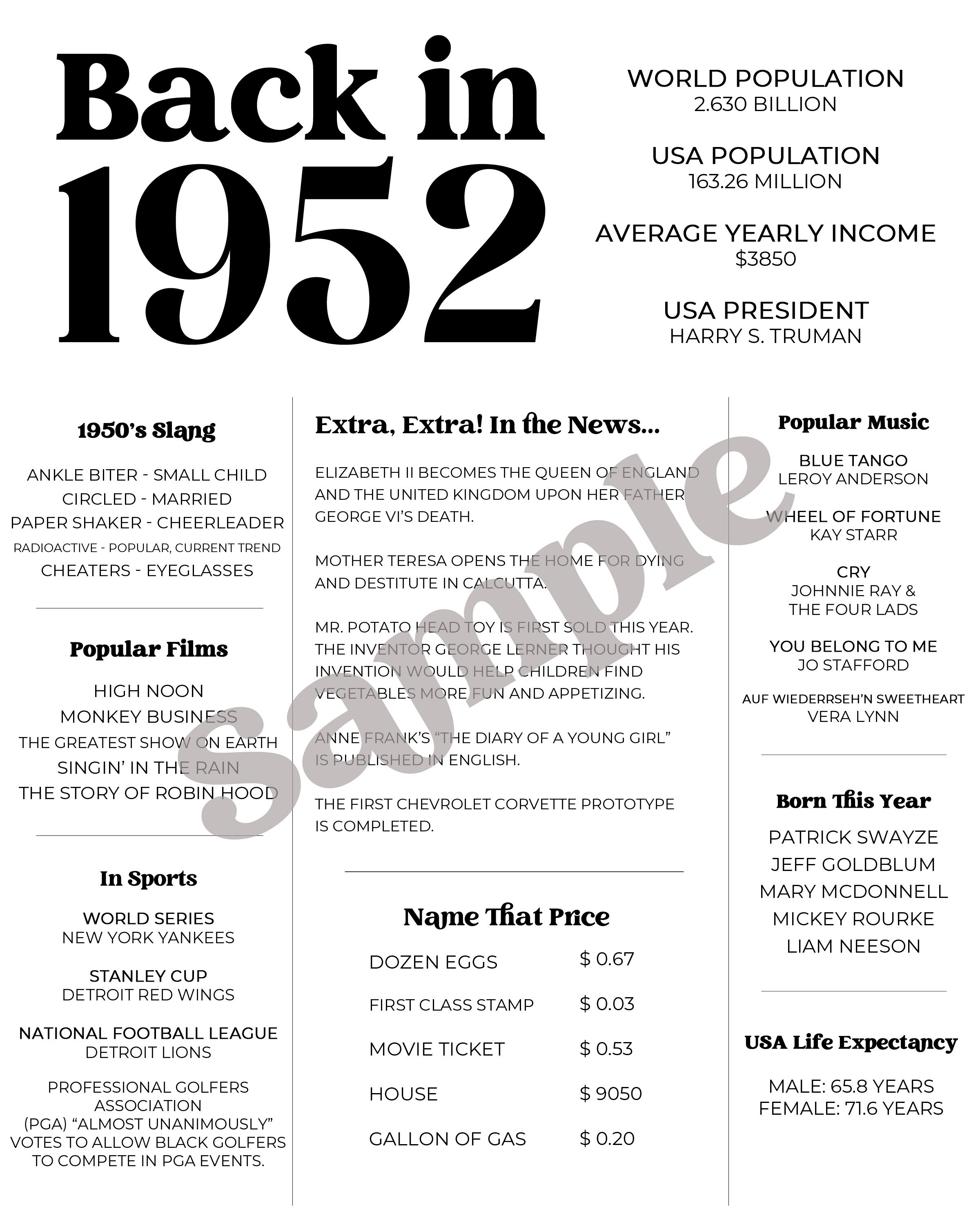 1952 Trivia | 72nd Birthday Trivia | 72nd Birthday Present | Birthday ...