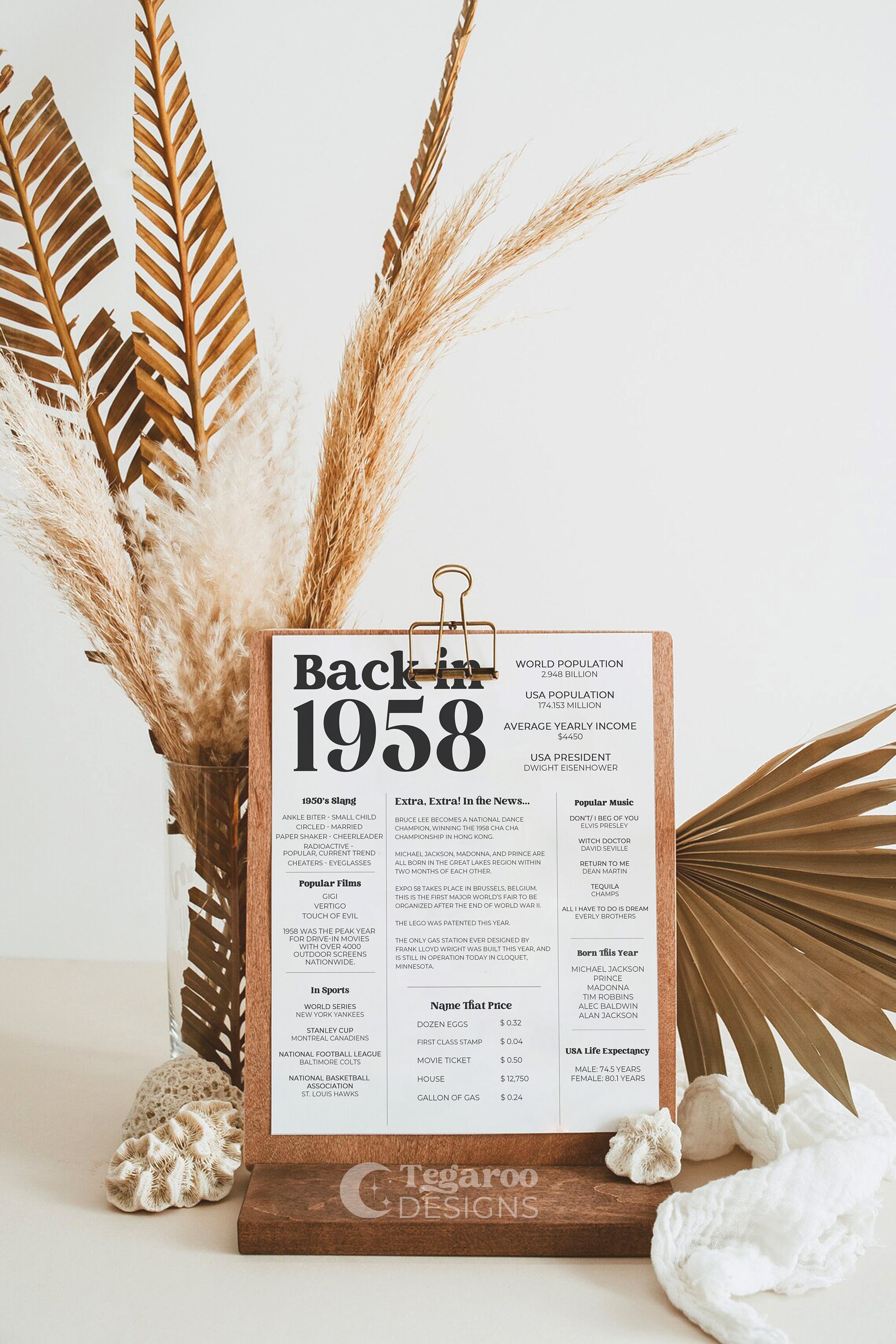 1958 Trivia | 66th Birthday Trivia | Present | Reunion | Anniversary ...