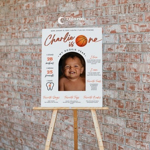 Basketball Rookie of the Year First Year Milestone Template | Fully ...