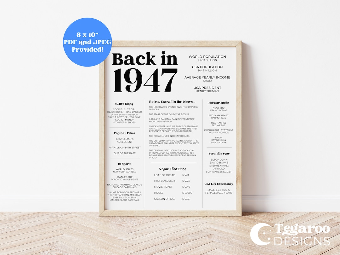 1947 Trivia | 77th Birthday Trivia | 77th Birthday Present | Birthday ...