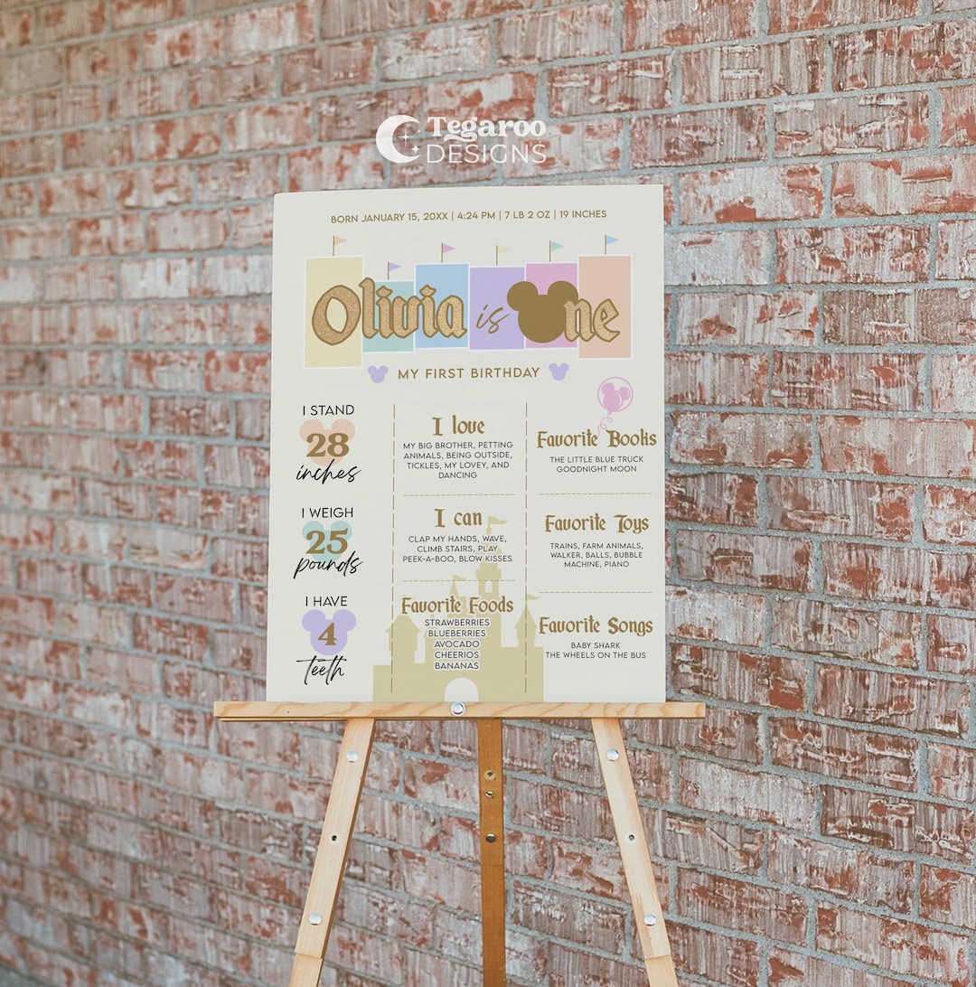 Disneyland Retro First Milestone Poster | Happiest Birthday on Earth ...