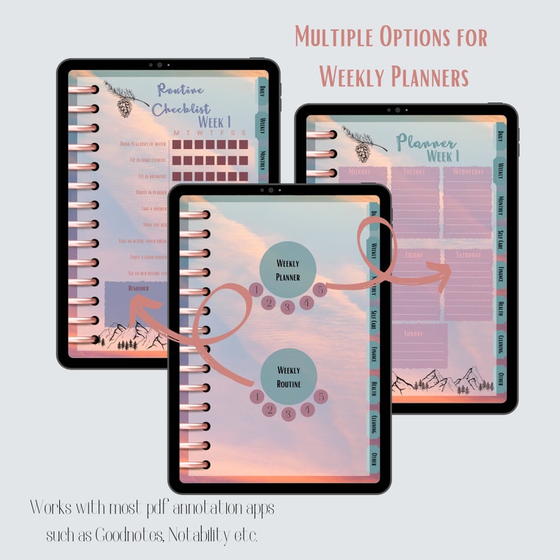 Digital Planner, Hyperlinked, Undated, for Goodnotes and Notability, on ...