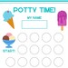 Ice Cream Potty Training Sticker Chart - Etsy