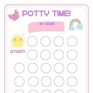 Butterfly Potty Training Sticker Chart - Etsy