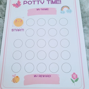 Butterfly Potty Training Sticker Chart - Etsy