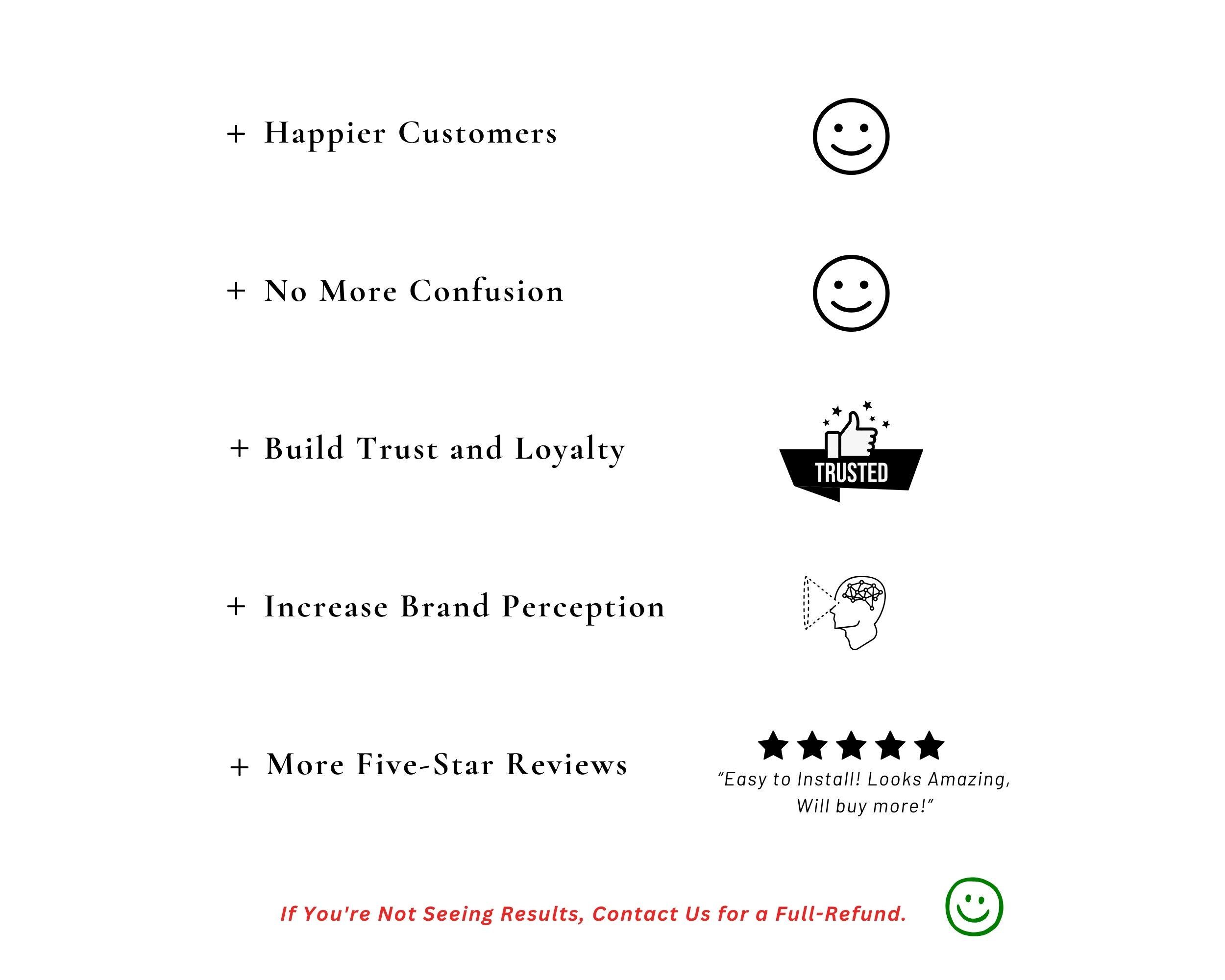 Fully-editable Canva Template, Bella Canvas 3001 Care Instructions ...